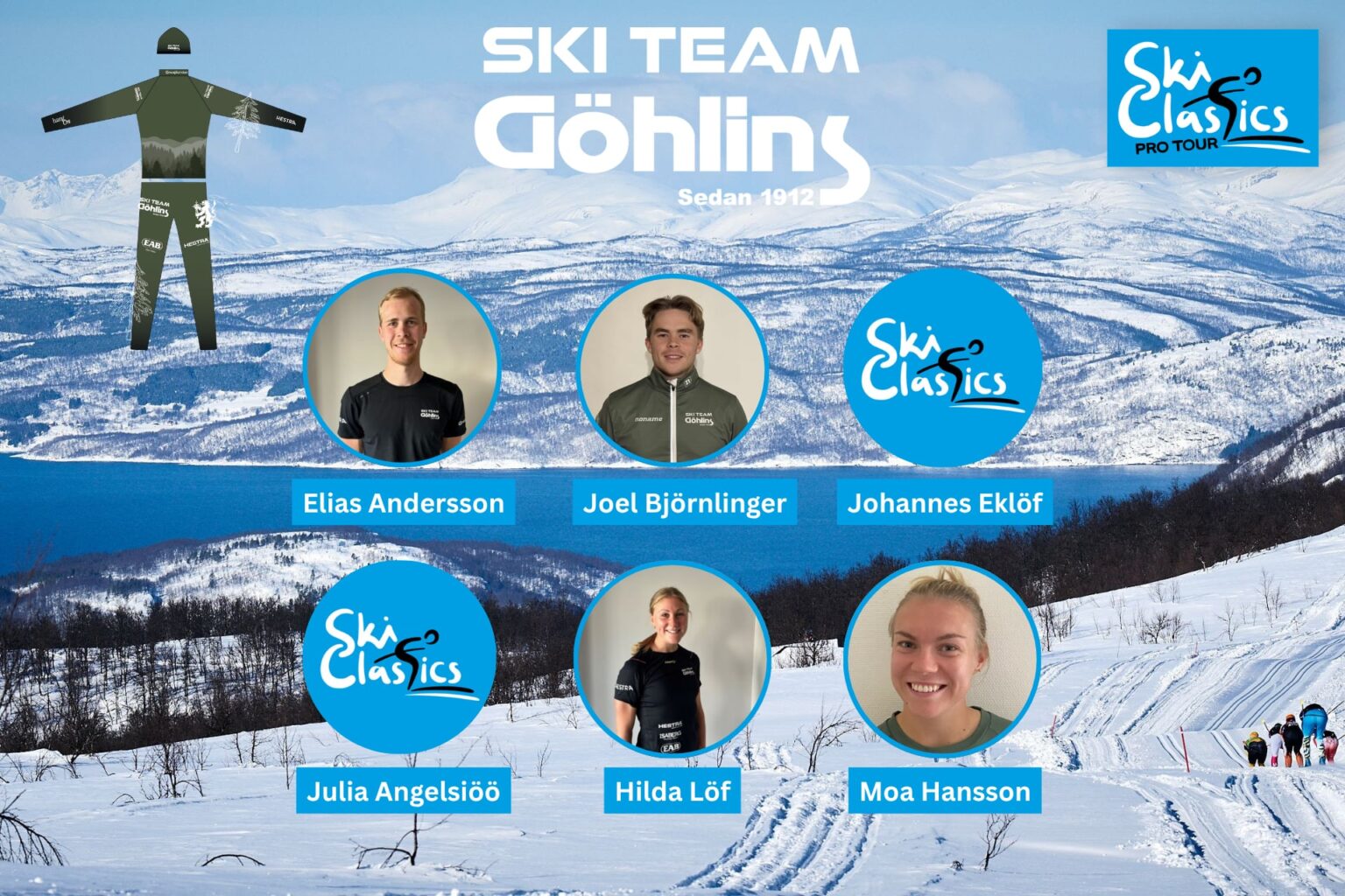 Ski Team Göhlins – Představení Pro teamu v XVII. sezóně Ski Classics ...
